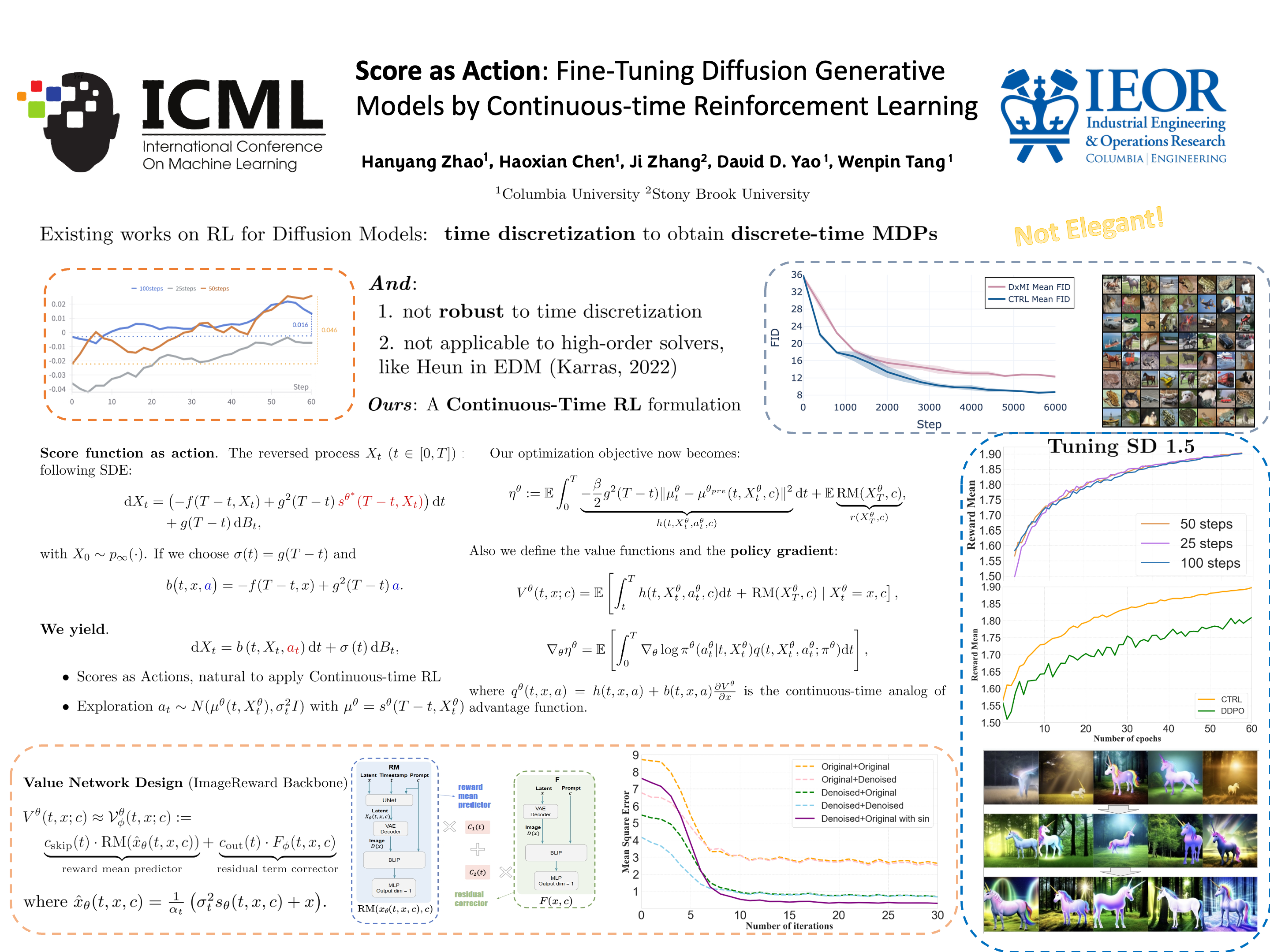 ICML Poster Score as Action: Fine Tuning Diffusion Generative Models by Continuous-time ...